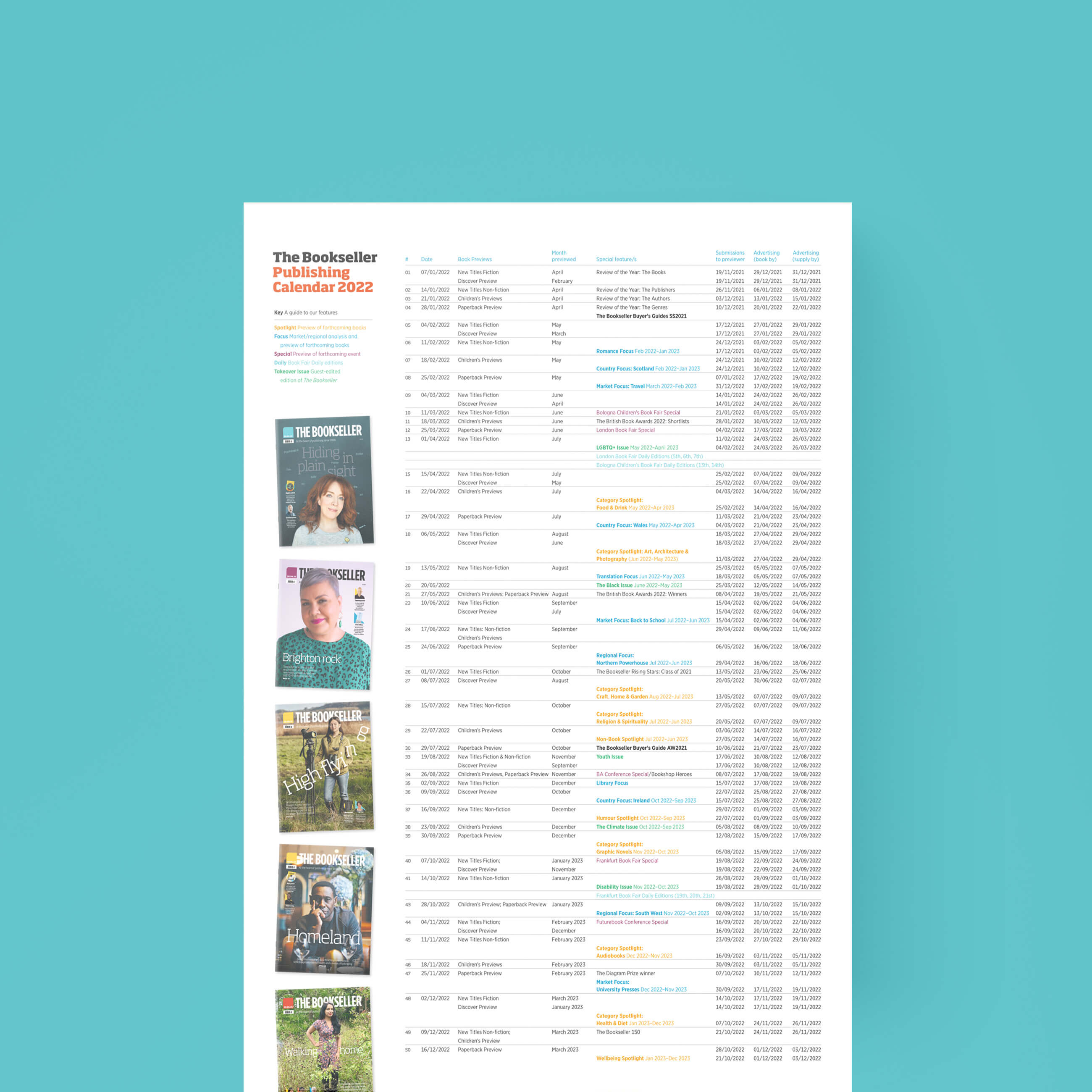 The Bookseller - News - Portobello unveils new logo