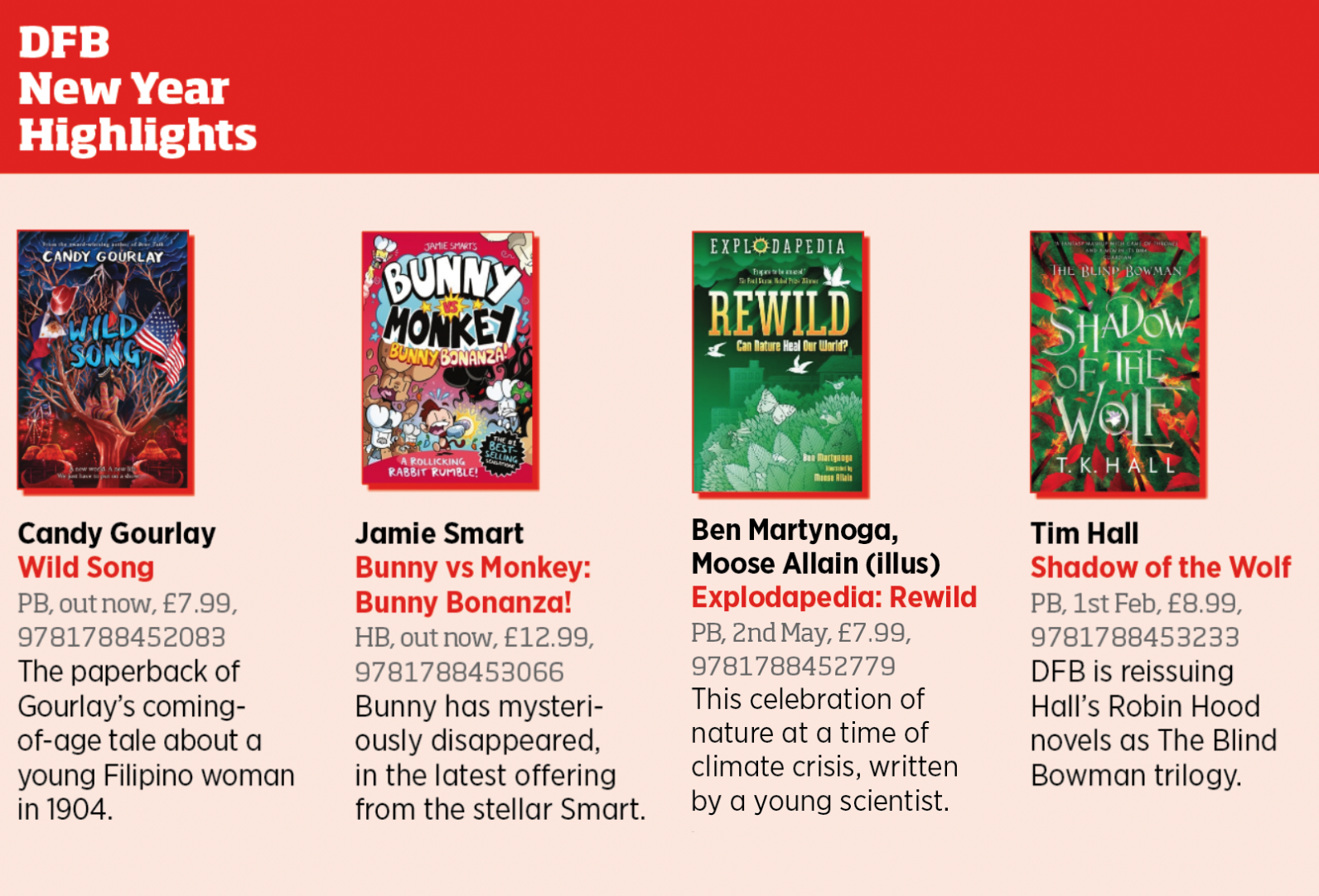 The Bookseller - Features - David Fickling Books gears up to celebrate ...
