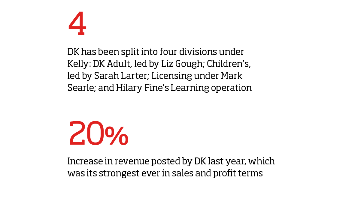 The Bookseller - Features - Kelly reflects on DK’s resurgence as the ...